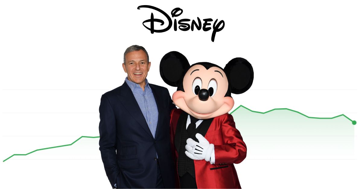 Disney is up 24%! Is it too late to buy? | Dr Wealth