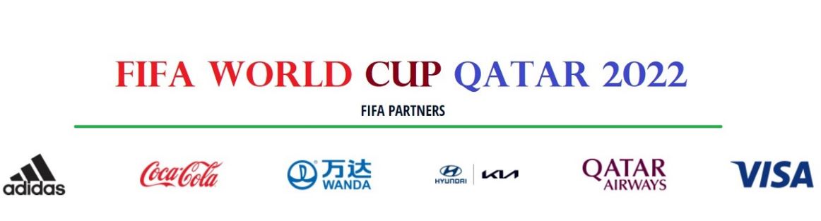 Are FIFA World Cup sponsors good investments?