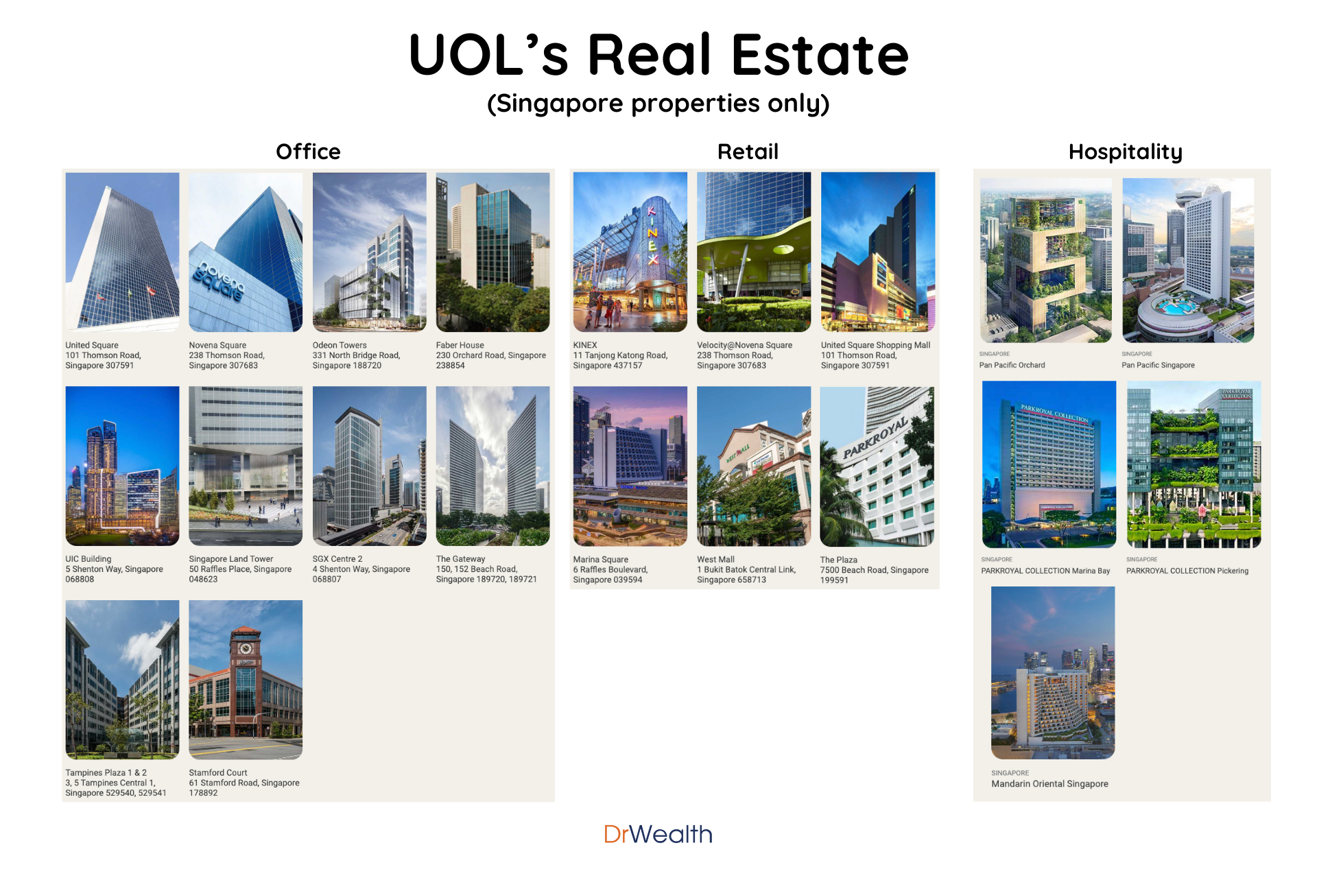 From UOB to Haw Par: Wee Cho Yaw’s Business Empire