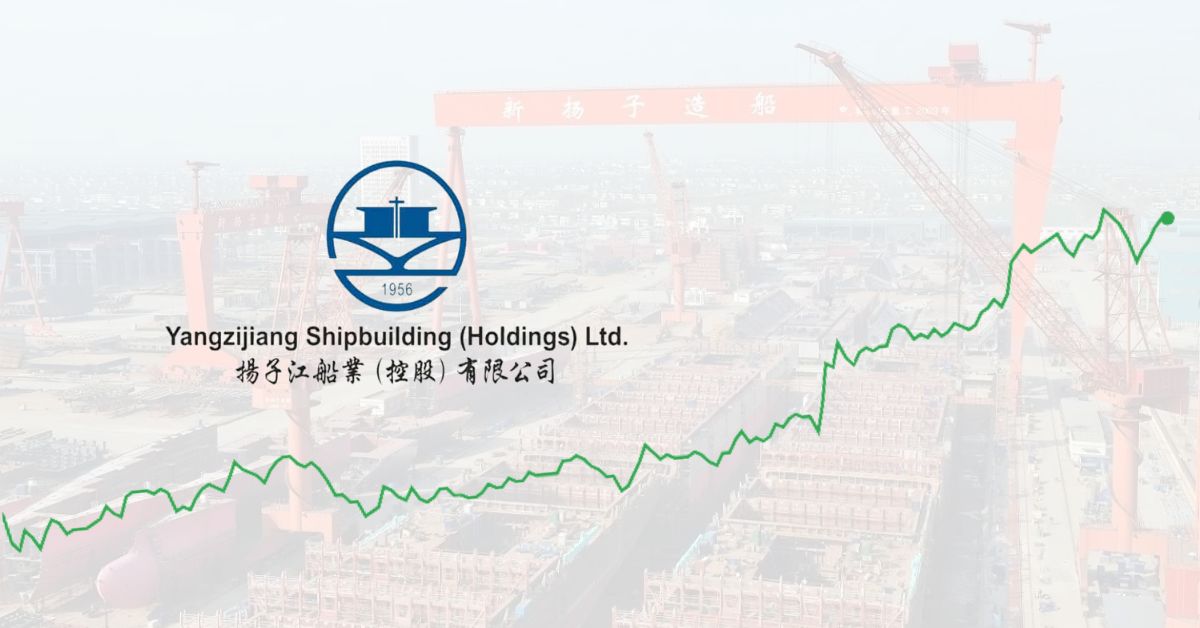 Yangzijiang Shipbuilding is up 35% YTD, what’s going on? | Dr Wealth
