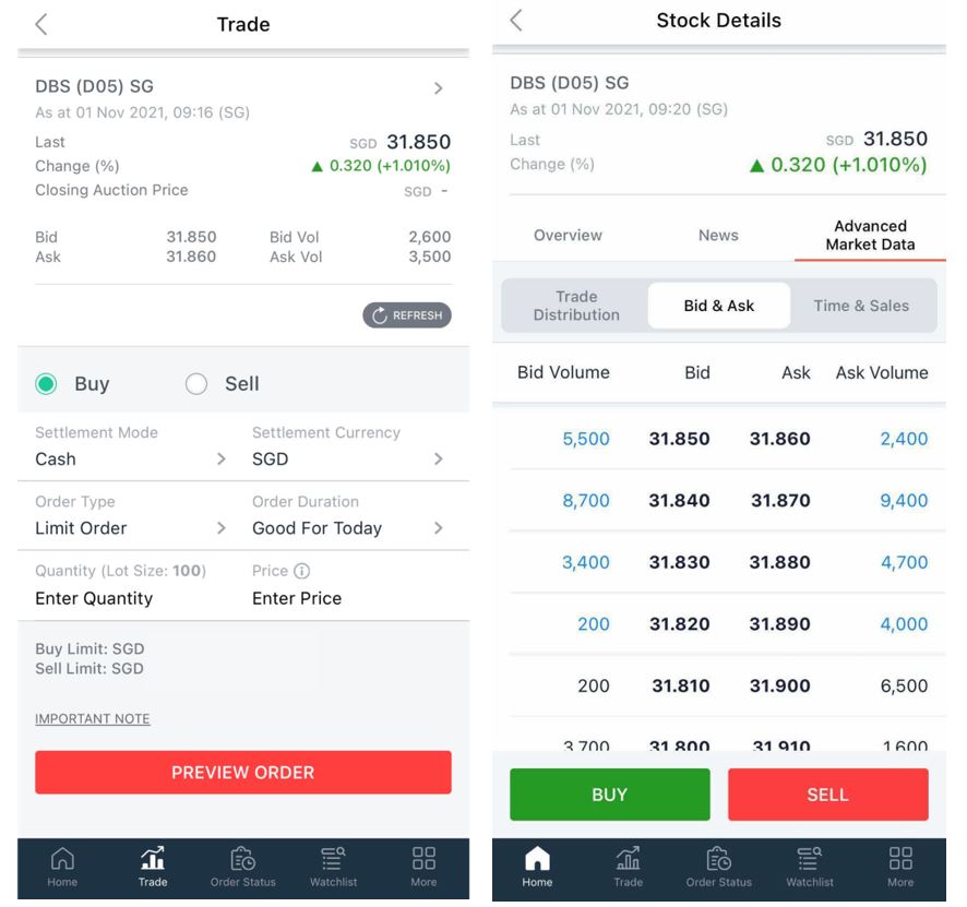 A stock trading app that connects to your bank account just had a revamp