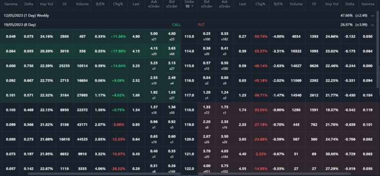 Alphabet Class A (GOOGL) vs Class C (GOOG): Which one to buy