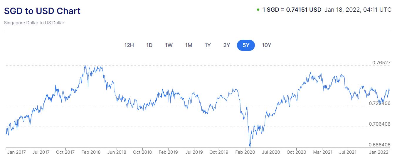 A-shares vs H-shares vs ADRs: Which ones to buy?