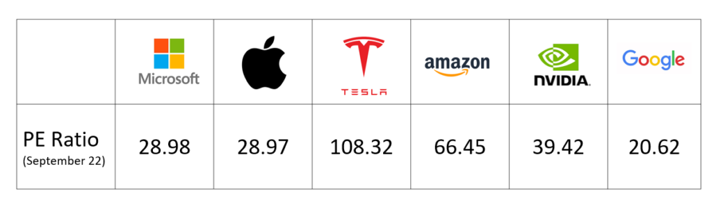 Which MATANA stock I’m buying now and why?