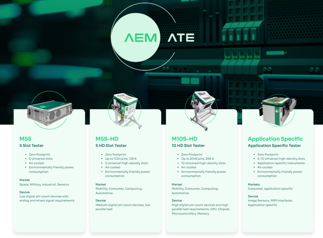 5 Top Performing Singapore Stocks For The Last 10 Years