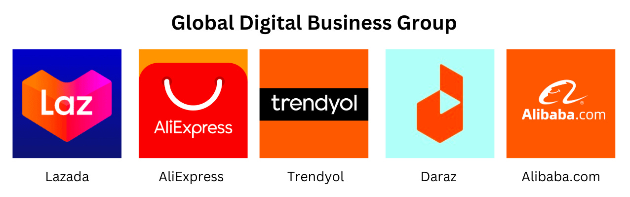 Alibaba’s Restructuring: Will this unlock value for shareholders?