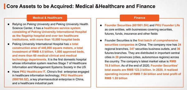 Ping An Insurance – is it worth your attention?