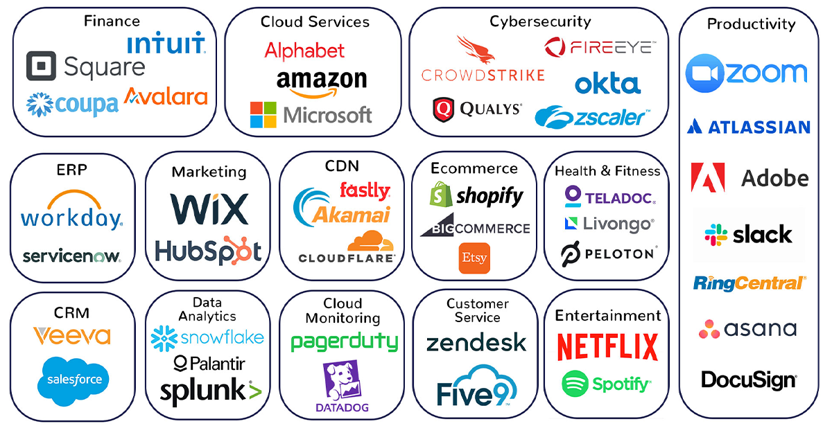 How to be a Profitable Trader - Harsh Truths with 4 Traders