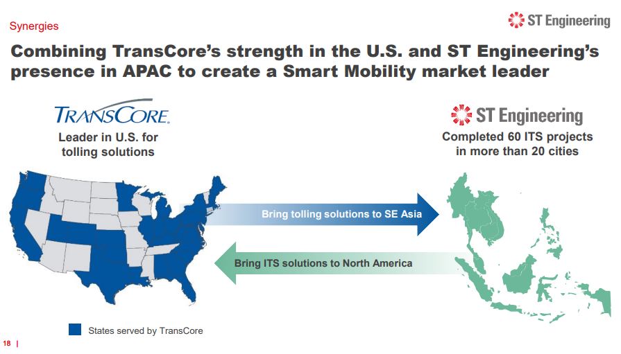 ST Engineering’s Acquisition – Would this move the needle?