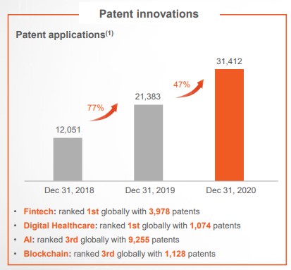 Ping An Insurance – is it worth your attention?